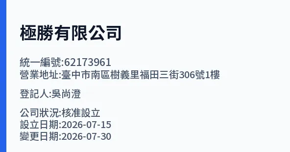 極勝有限公司的照片-統編 62173961(臺中市) 公司登記資料與營業項目詳細圖表