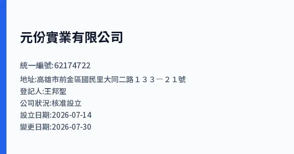 元份實業有限公司的照片-統編 62174722(高雄市) 公司登記資料與營業項目詳細圖表