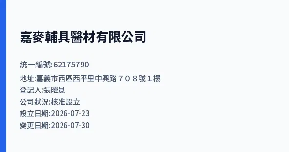 嘉麥輔具醫材有限公司的照片-統編 62175790(嘉義市) 公司登記資料與營業項目詳細圖表