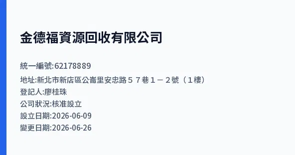 金德福資源回收有限公司的照片-統編 62178889(新北市) 公司登記資料與營業項目詳細圖表