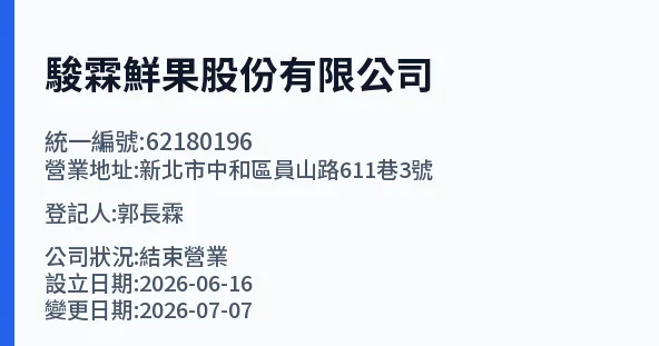 駿霖鮮果股份有限公司的照片-統編 62180196(新北市) 公司登記資料與營業項目詳細圖表