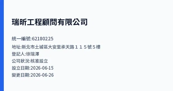 瑞昕工程顧問有限公司的照片-統編 62180225(新北市) 公司登記資料與營業項目詳細圖表