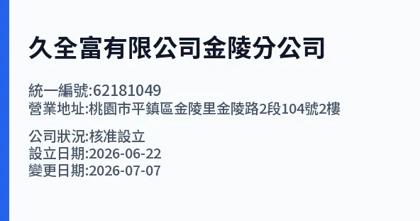 久全富有限公司金陵分公司的照片-統編 62181049(桃園市) 公司登記資料與營業項目詳細圖表