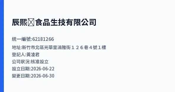 辰熙岄食品生技有限公司的照片-統編 62181266(新竹市) 公司登記資料與營業項目詳細圖表