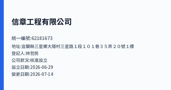 信章工程有限公司的照片-統編 62181673(宜蘭縣) 公司登記資料與營業項目詳細圖表