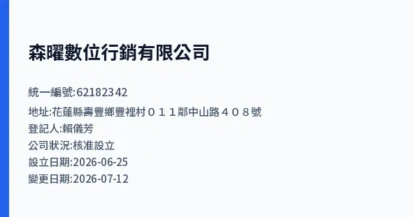 森曜數位行銷有限公司的照片-統編 62182342(花蓮縣) 公司登記資料與營業項目詳細圖表