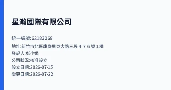 星瀚國際有限公司的照片-統編 62183068(新竹市) 公司登記資料與營業項目詳細圖表