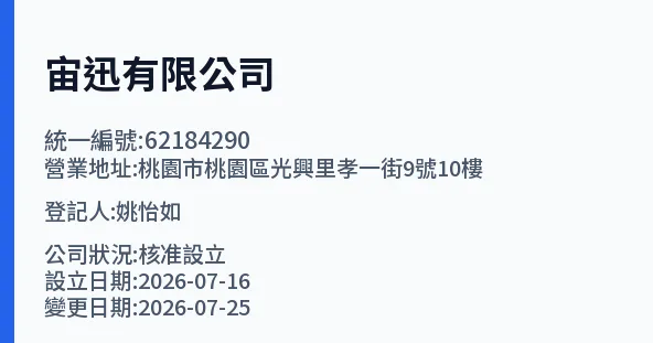 宙迅有限公司的照片-統編 62184290(桃園市) 公司登記資料與營業項目詳細圖表