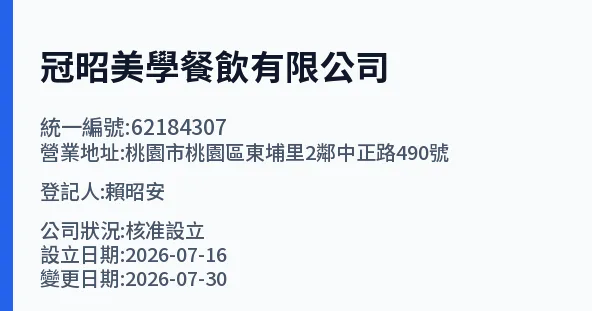 冠昭美學餐飲有限公司的照片-統編 62184307(桃園市) 公司登記資料與營業項目詳細圖表