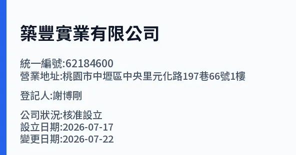 築豐實業有限公司的照片-統編 62184600(桃園市) 公司登記資料與營業項目詳細圖表