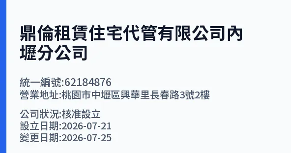 鼎倫租賃住宅代管有限公司內壢分公司的照片-統編 62184876(桃園市) 公司登記資料與營業項目詳細圖表