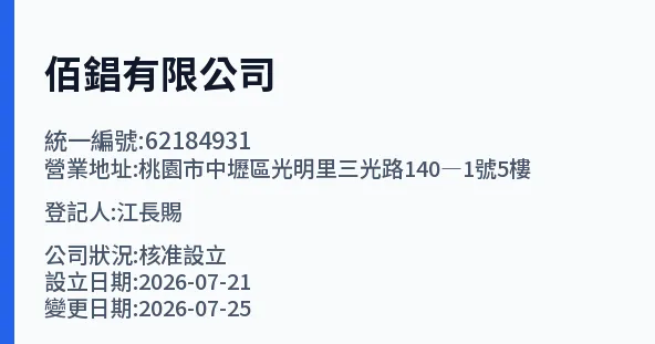 佰錩有限公司的照片-統編 62184931(桃園市) 公司登記資料與營業項目詳細圖表
