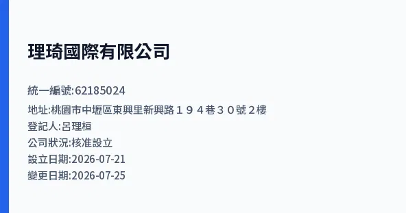 理琦國際有限公司的照片-統編 62185024(桃園市) 公司登記資料與營業項目詳細圖表