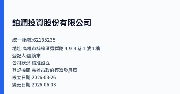鉑潤投資股份有限公司的照片-統編 62185235(高雄市) 公司登記資料與營業項目詳細圖表