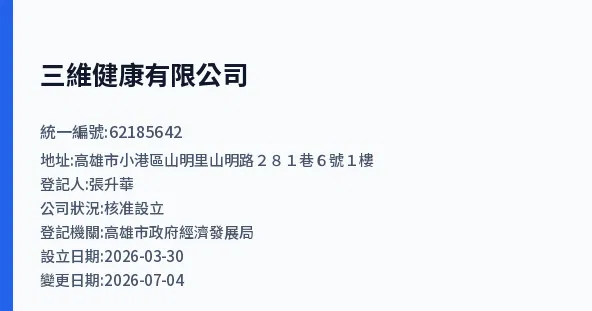三維健康有限公司的照片-統編 62185642(高雄市) 公司登記資料與營業項目詳細圖表
