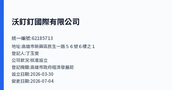 沃釘釘國際有限公司的照片-統編 62185713(高雄市) 公司登記資料與營業項目詳細圖表