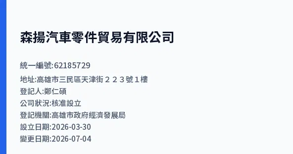 森揚汽車零件貿易有限公司的照片-統編 62185729(高雄市) 公司登記資料與營業項目詳細圖表