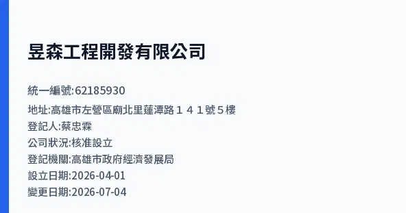 昱森工程開發有限公司的照片-統編 62185930(高雄市) 公司登記資料與營業項目詳細圖表