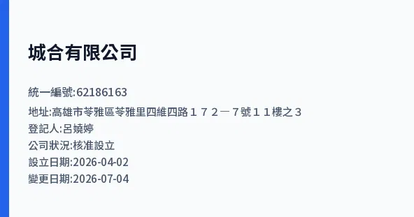 城合有限公司的照片-統編 62186163(高雄市) 公司登記資料與營業項目詳細圖表