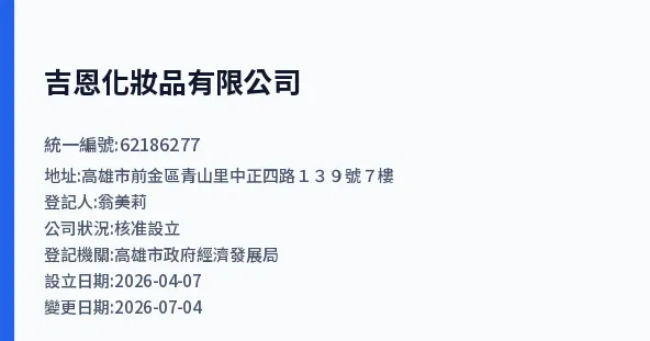 吉恩化妝品有限公司的照片-統編 62186277(高雄市) 公司登記資料與營業項目詳細圖表