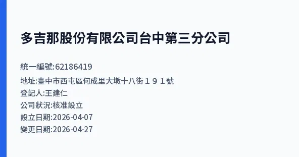 多吉那股份有限公司台中第三分公司的照片-統編 62186419(臺中市) 公司登記資料與營業項目詳細圖表