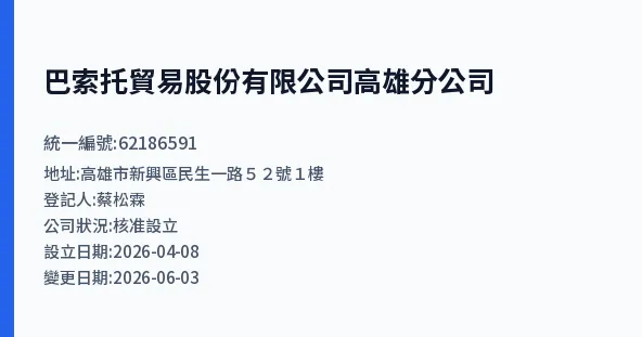 巴索托貿易股份有限公司高雄分公司的照片-統編 62186591(高雄市) 公司登記資料與營業項目詳細圖表