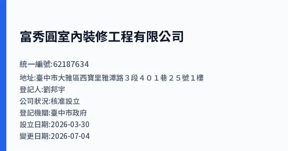富秀圓室內裝修工程有限公司的照片-統編 62187634(臺中市) 公司登記資料與營業項目詳細圖表