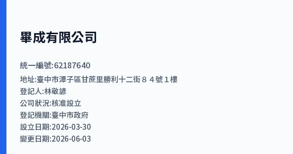畢成有限公司的照片-統編 62187640(臺中市) 公司登記資料與營業項目詳細圖表