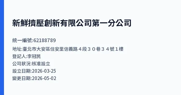 新鮮擠壓創新有限公司第一分公司的照片-統編 62188789(臺北市) 公司登記資料與營業項目詳細圖表