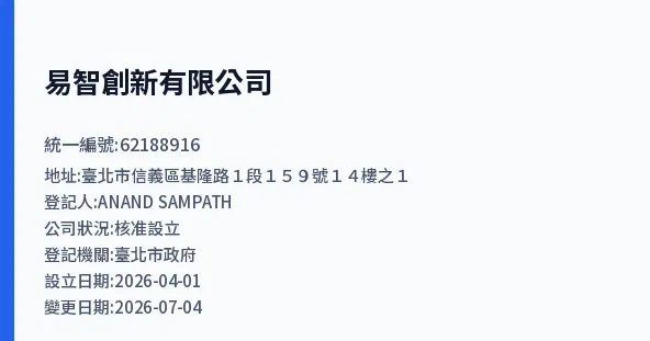 易智創新有限公司的照片-統編 62188916(臺北市) 公司登記資料與營業項目詳細圖表