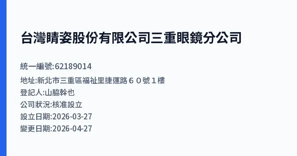 台灣睛姿股份有限公司三重眼鏡分公司的照片-統編 62189014(新北市) 公司登記資料與營業項目詳細圖表