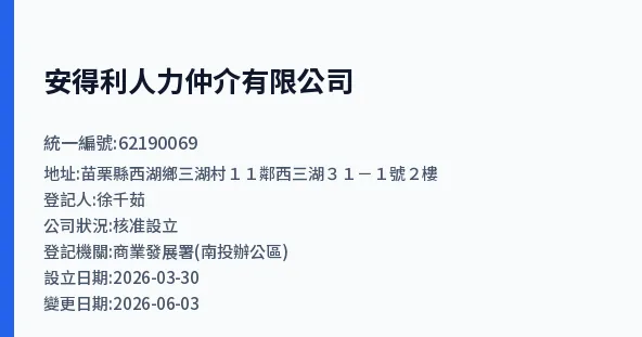 安得利人力仲介有限公司的照片-統編 62190069(苗栗縣) 公司登記資料與營業項目詳細圖表