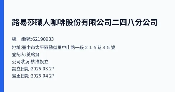 路易莎職人咖啡股份有限公司二四八分公司的照片-統編 62190933(臺中市) 公司登記資料與營業項目詳細圖表