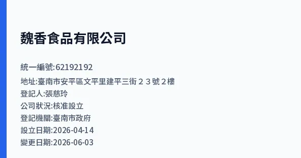 魏香食品有限公司的照片-統編 62192192(臺南市) 公司登記資料與營業項目詳細圖表