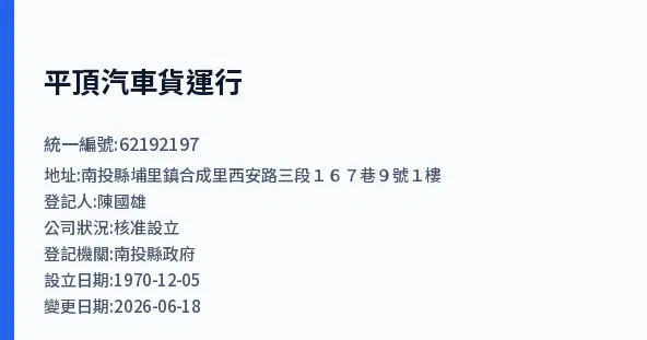 平頂汽車貨運行的照片-統編 62192197(南投縣) 公司登記資料與營業項目詳細圖表