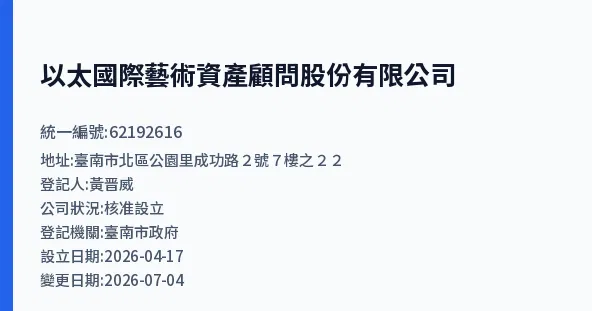 以太國際藝術資產顧問股份有限公司的照片-統編 62192616(臺南市) 公司登記資料與營業項目詳細圖表