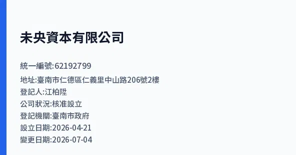 未央資本有限公司的照片-統編 62192799(臺南市) 公司登記資料與營業項目詳細圖表