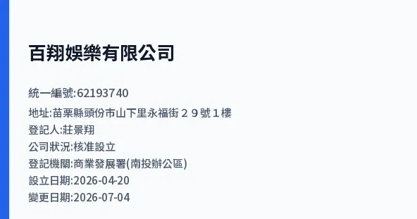 百翔娛樂有限公司的照片-統編 62193740(苗栗縣) 公司登記資料與營業項目詳細圖表