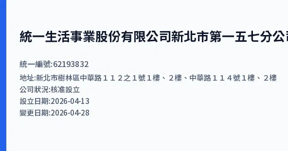 統一生活事業股份有限公司新北市第一五七分公司的照片-統編 62193832(新北市) 公司登記資料與營業項目詳細圖表