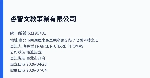 睿智文教事業有限公司的照片-統編 62196731(臺北市) 公司登記資料與營業項目詳細圖表
