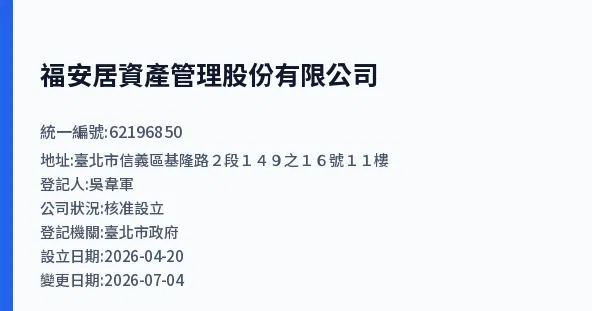 福安居資產管理股份有限公司的照片-統編 62196850(臺北市) 公司登記資料與營業項目詳細圖表