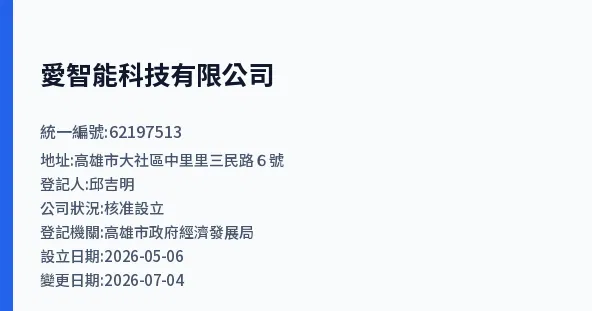 愛智能科技有限公司的照片-統編 62197513(高雄市) 公司登記資料與營業項目詳細圖表