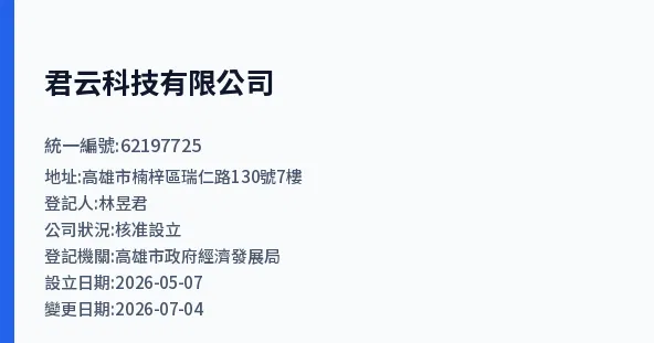 君云科技有限公司的照片-統編 62197725(高雄市) 公司登記資料與營業項目詳細圖表