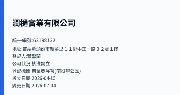 潤樋實業有限公司的照片-統編 62198132(苗栗縣) 公司登記資料與營業項目詳細圖表