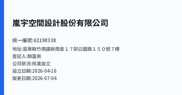 嵐宇空間設計股份有限公司的照片-統編 62198338(苗栗縣) 公司登記資料與營業項目詳細圖表