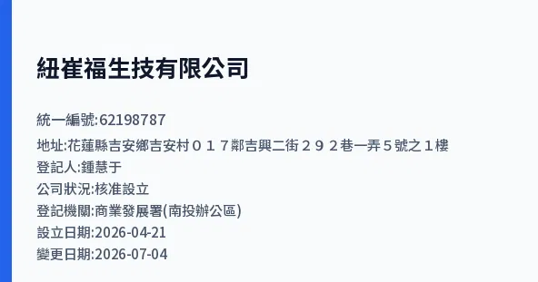 紐崔福生技有限公司的照片-統編 62198787(花蓮縣) 公司登記資料與營業項目詳細圖表