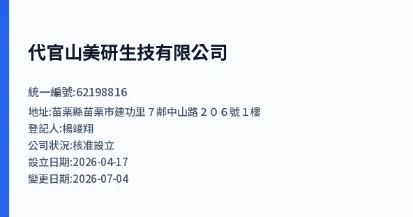 代官山美研生技有限公司的照片-統編 62198816(苗栗縣) 公司登記資料與營業項目詳細圖表