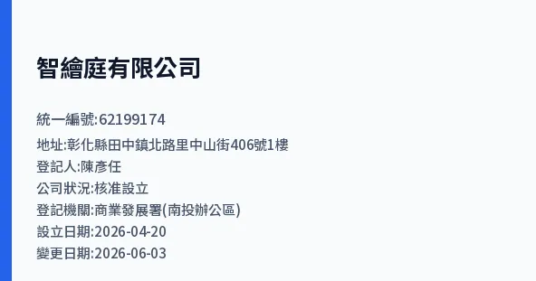 智繪庭有限公司的照片-統編 62199174(彰化縣) 公司登記資料與營業項目詳細圖表