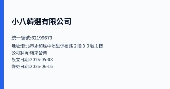 小八韓選有限公司的照片-統編 62199673 公司登記資料與營業項目詳細圖表