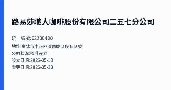 路易莎職人咖啡股份有限公司二五七分公司的照片-統編 62200480(臺北市) 公司登記資料與營業項目詳細圖表